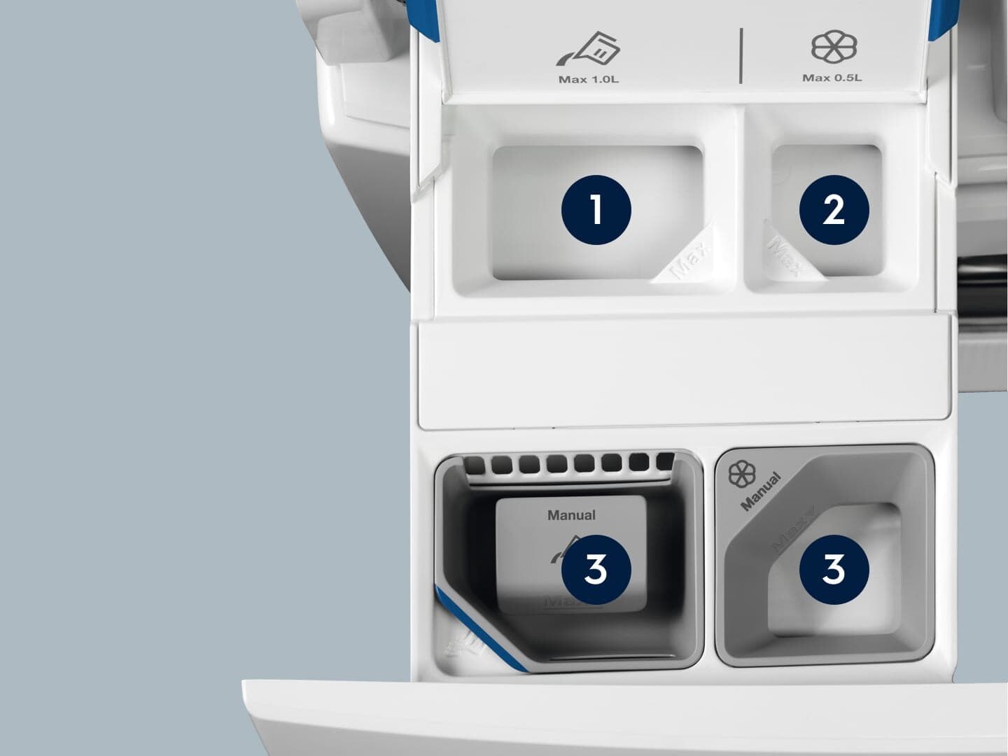 Effortless laundry with AutoDose | Electrolux